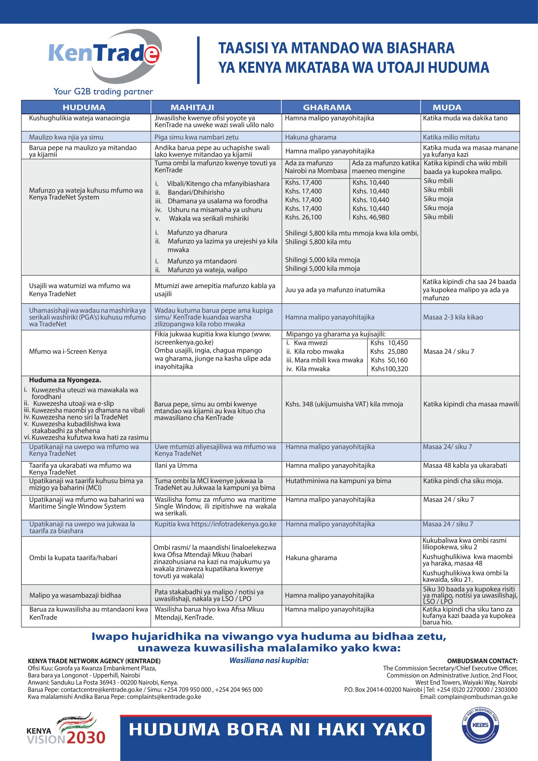 Service Delivery Charter – KenTrade