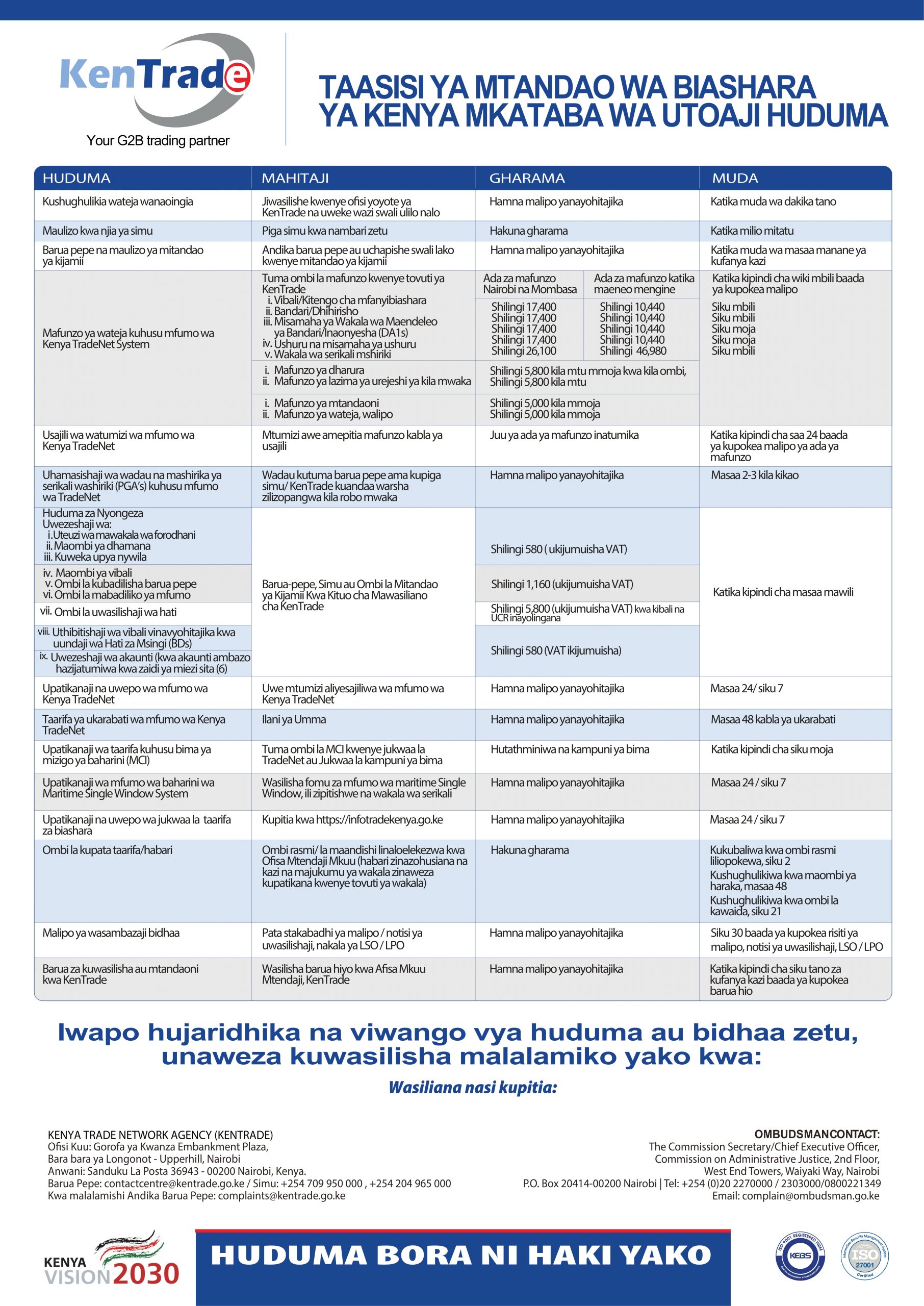 Service Delivery Charter – KenTrade