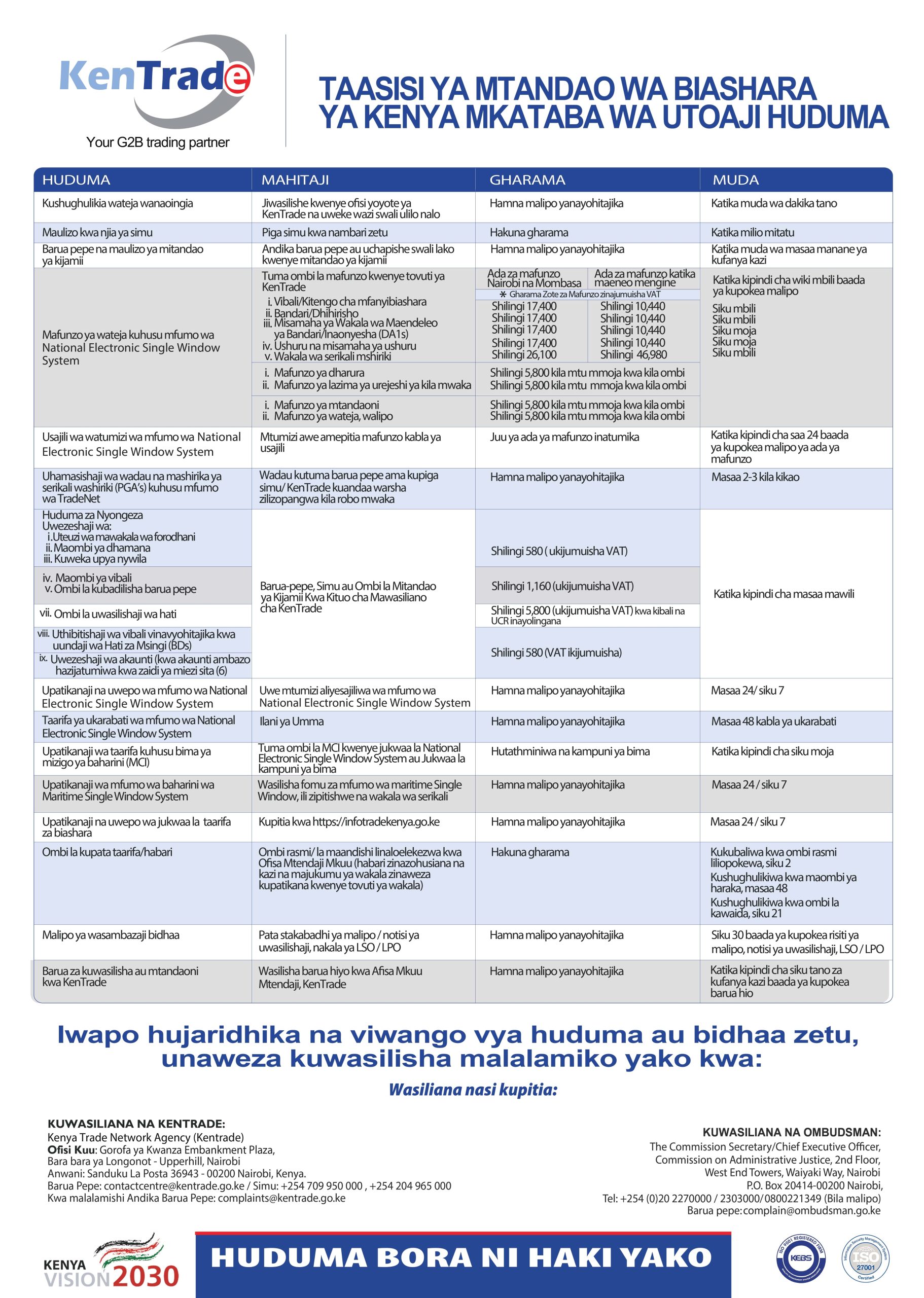 Service Delivery Charter – KenTrade
